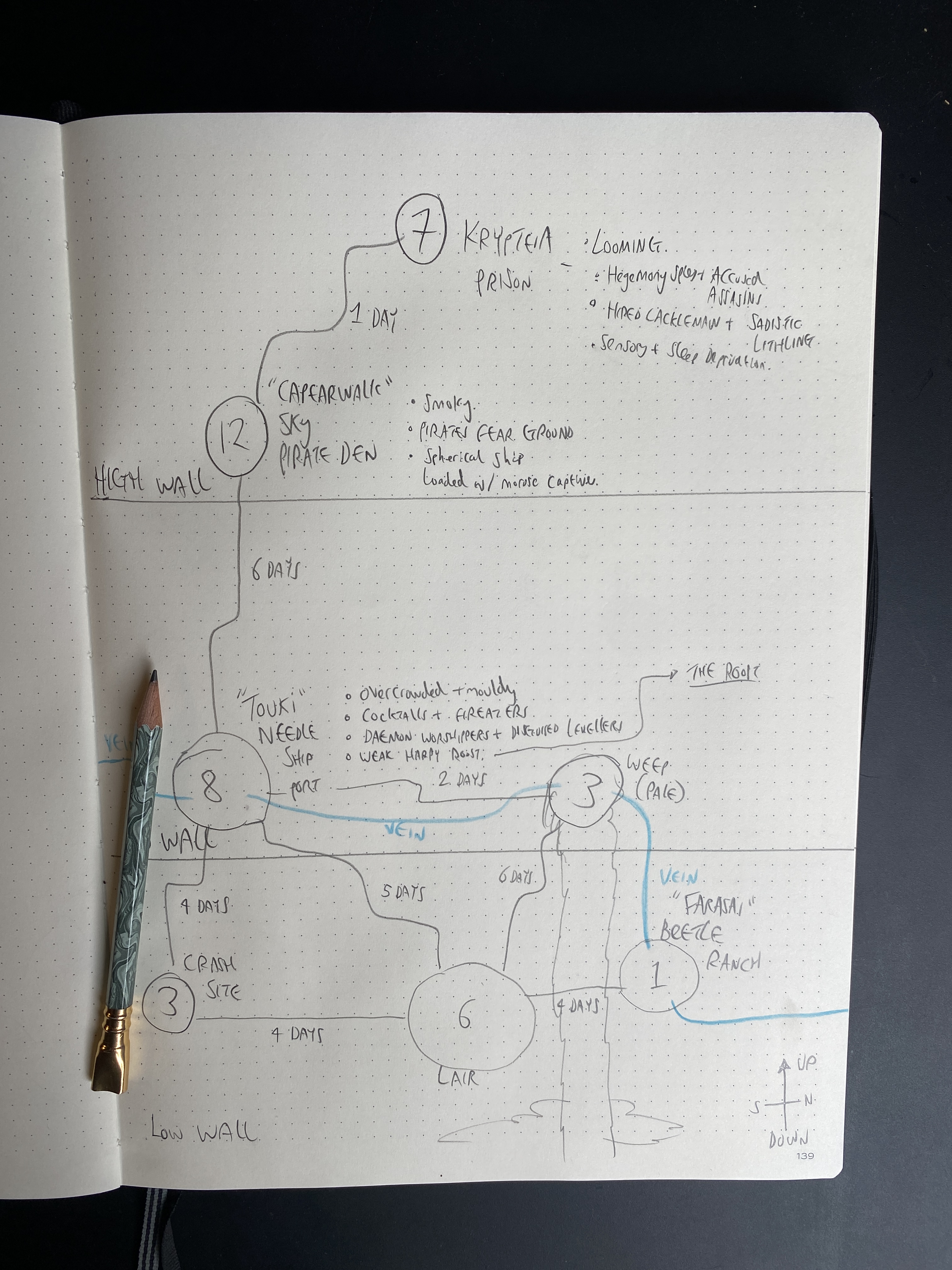 GENERATING THE WALL – VAULTS OF VAARN