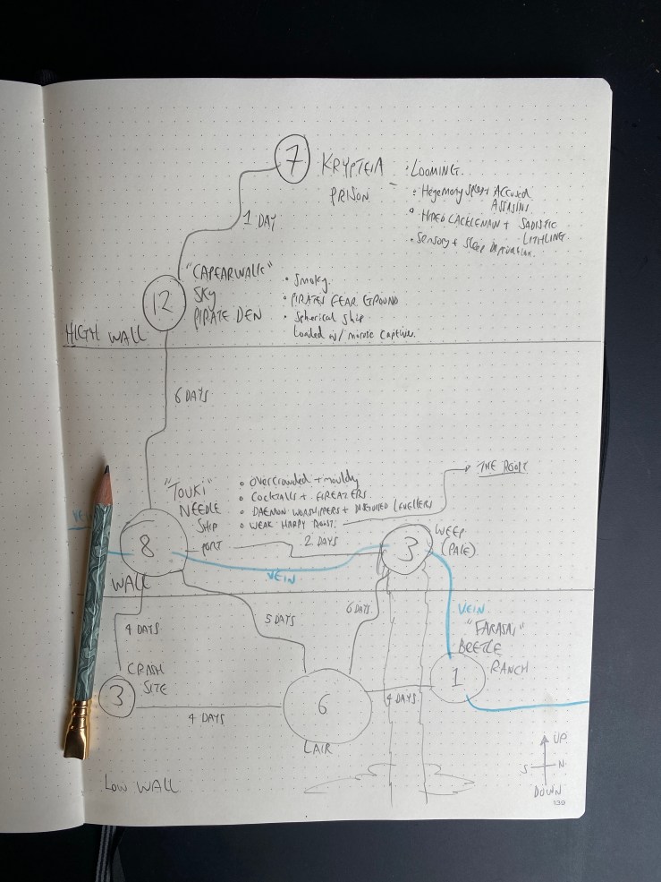 GENERATING THE WALL – VAULTS OF VAARN